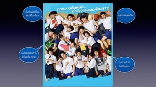 DooZY Second Screen Platform | PPT