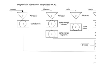 dop.pdf