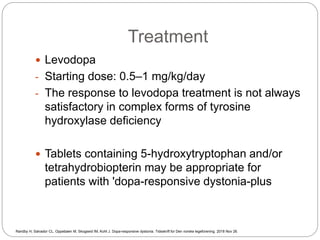 Dopa Responsive Dystonia | PPTX