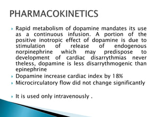 Dopamine | PPTX