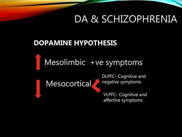 Dopamine | PPTX