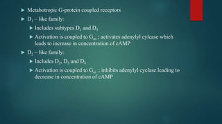Dopamine | PPTX