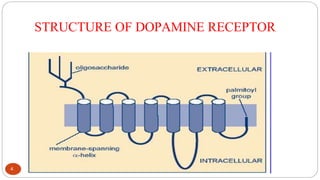Dopamine | PPTX