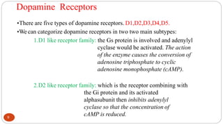 Dopamine | PPTX
