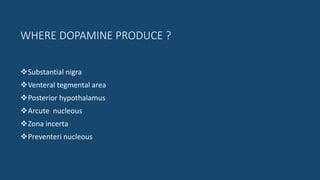 Dopamine | PPTX