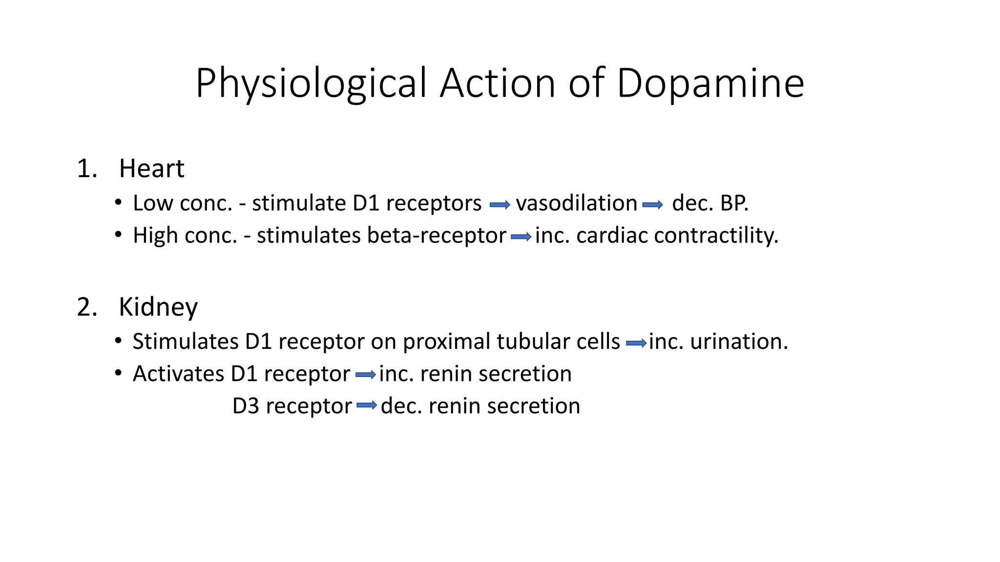 Dopamine | PPT