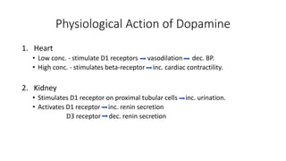 Dopamine | PPT
