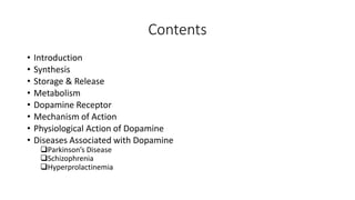 Dopamine | PPT