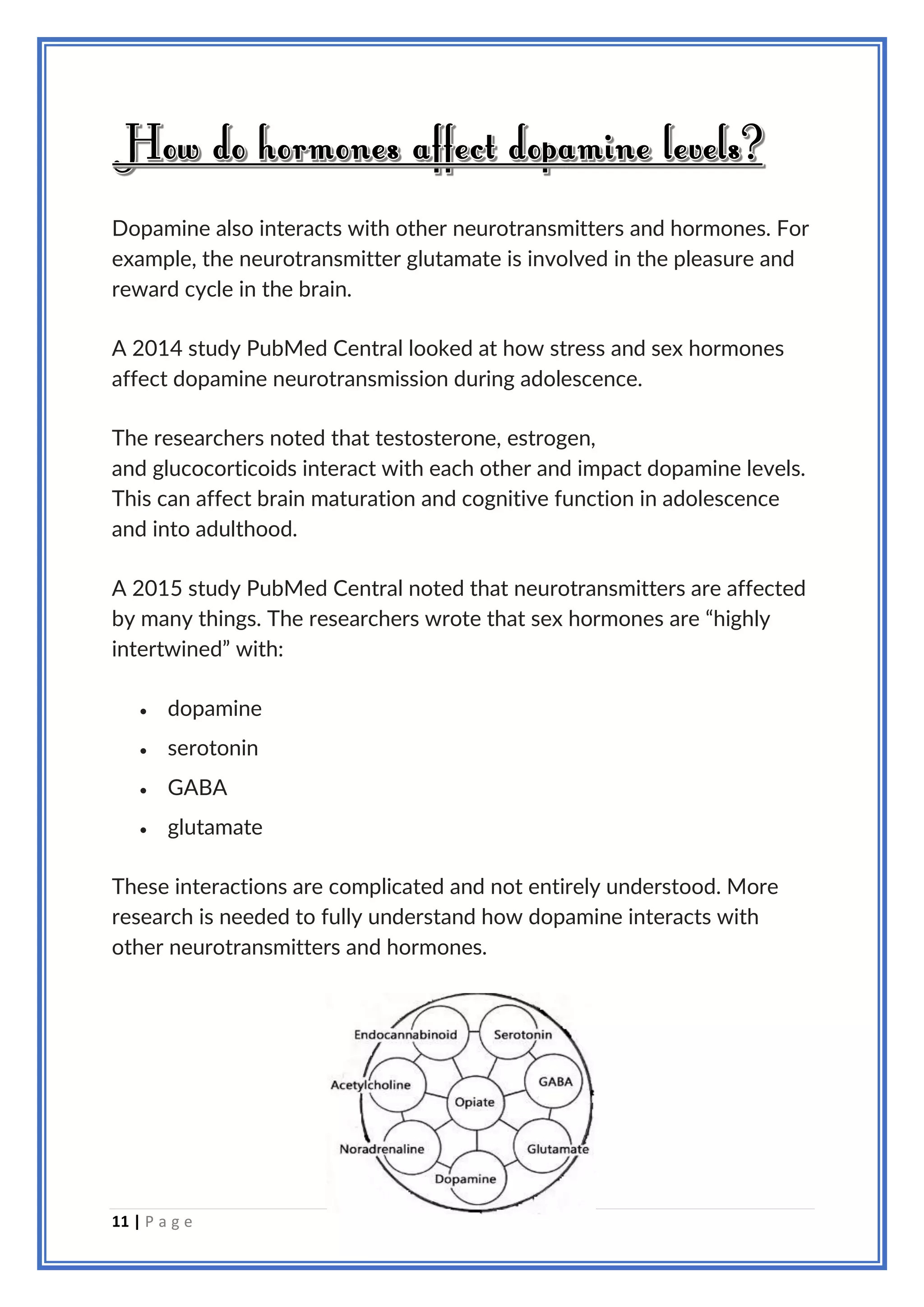 dopamine class 12 biology project.pdf