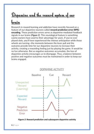 dopamine class 12 biology project.pdf | Brain and Nervous System ...