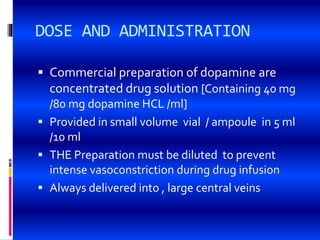 Dopamine & dobutamine | PPTX