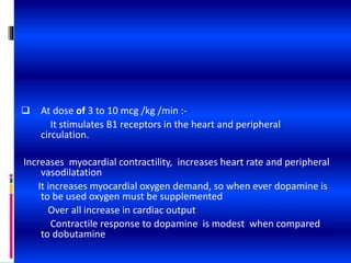Dopamine & dobutamine | PPTX