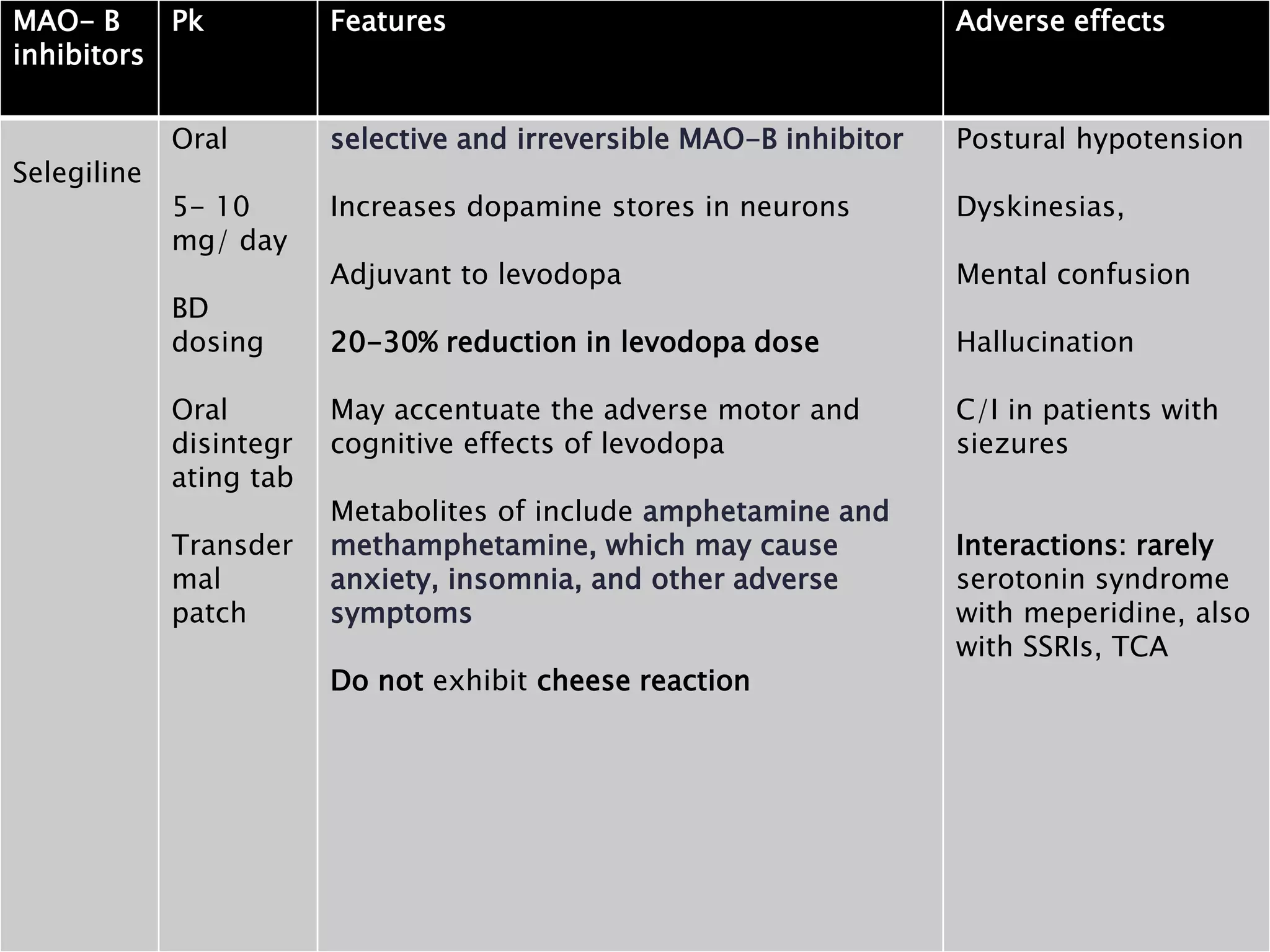 Dopamine, dopaminergic system, parkinson's disease, pharmacotherapy and ...