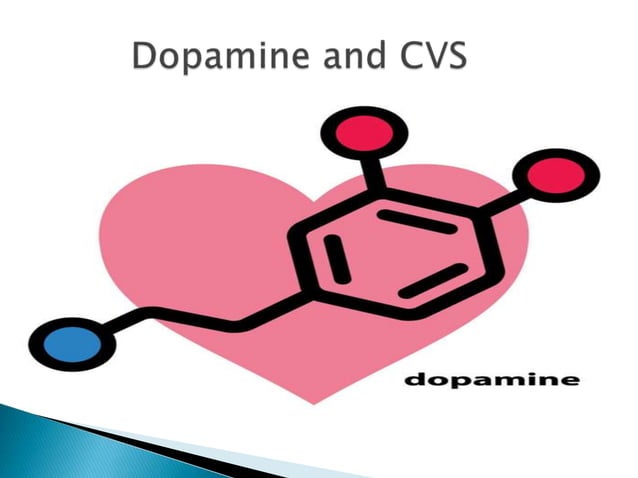 Dopamine, dopaminergic system, parkinson's disease, pharmacotherapy and ...