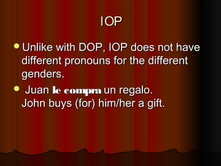 Spanish DOP and IOP | PPT