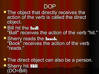 Spanish DOP and IOP | PPT