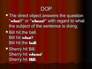 Spanish DOP and IOP | PPT