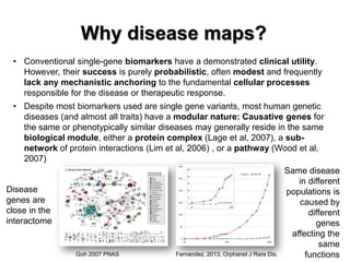 Navigating through disease maps | PDF