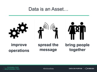 Data Therapy: Telling Your Story Well | PPT | Free Download