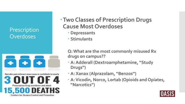 Drug Overdose Prevention Education (DOPE) | PPT