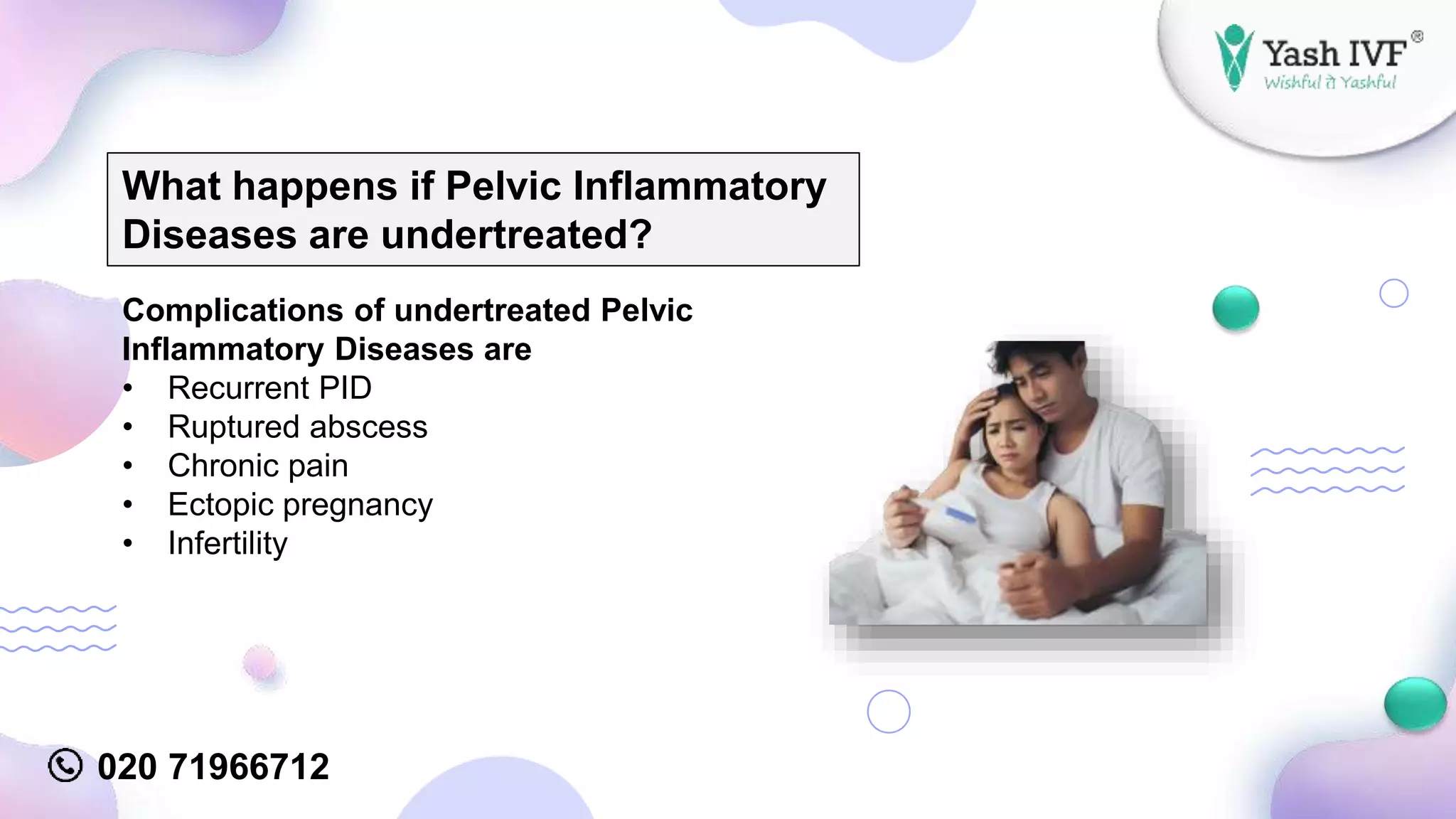 Do Pelvic Inflammatory Diseases Impact Fertility.ppt