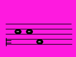 Do pentatone staff flashcards | PPT