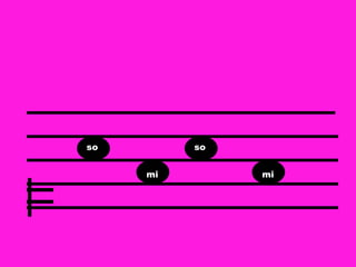 Do pentatone staff flashcards | PPT