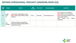 DEFENISI OPERASIONAL (SINDROM) PENYAKIT SKDR.pptx