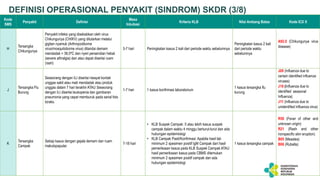 DEFENISI OPERASIONAL (SINDROM) PENYAKIT SKDR.pptx