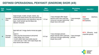 DEFENISI OPERASIONAL (SINDROM) PENYAKIT SKDR.pptx
