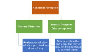 disorders of perception | PPTX
