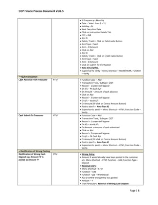 Dop finacle process document ver1.5 | DOCX
