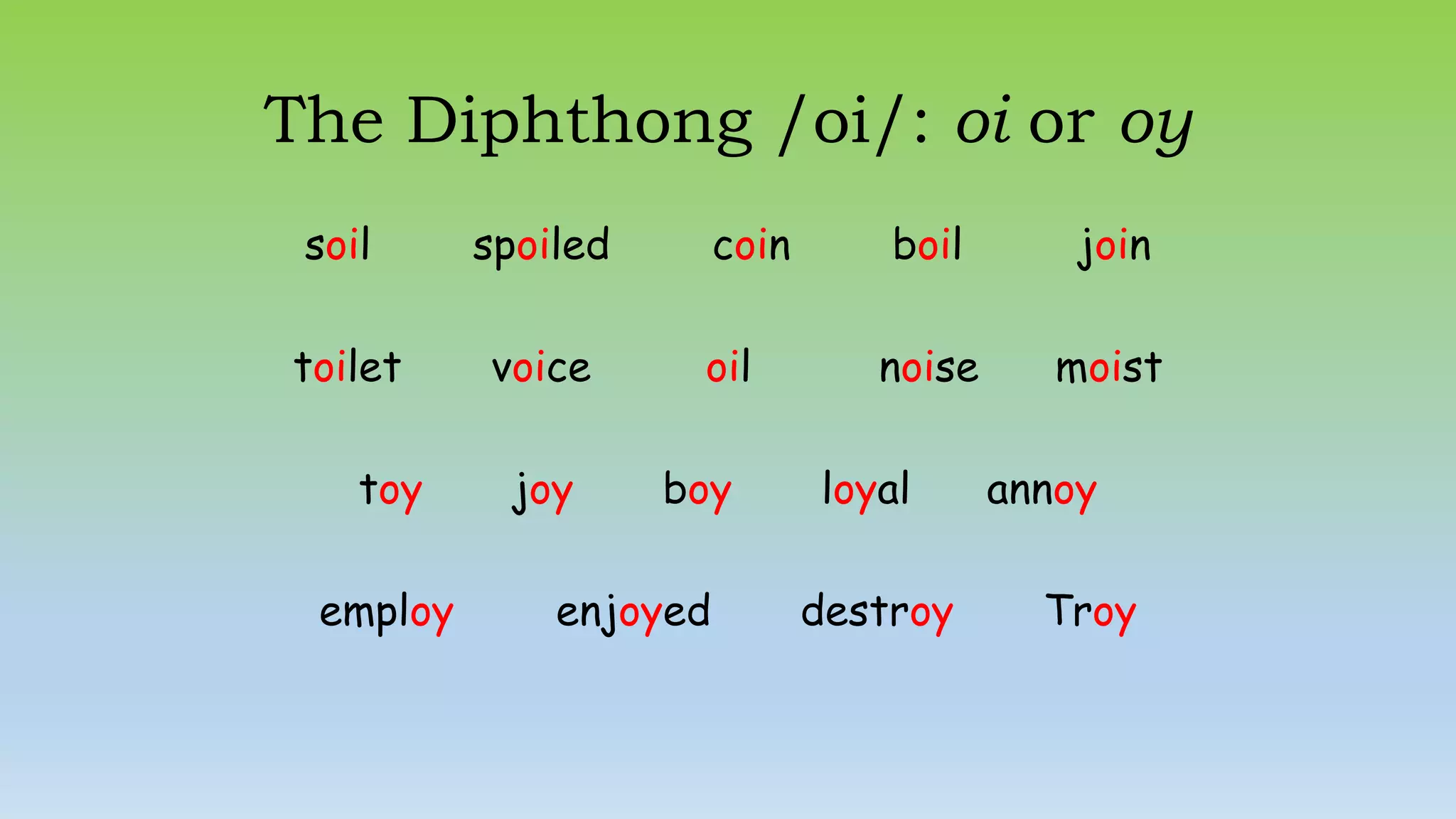 Diphthongs and Latin Roots | PPT
