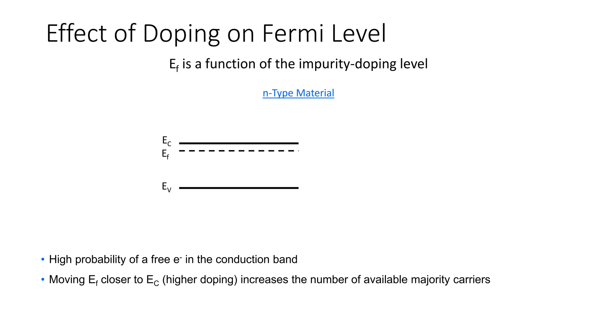 Doping dental study on the rate of emasculation and bagging technique ...