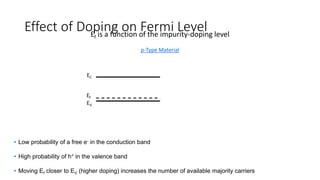 Doping dental study on the rate of emasculation and bagging technique ...
