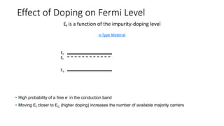 Doping dental study on the rate of emasculation and bagging technique ...