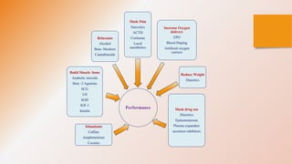 Doping and its effects | PPTX