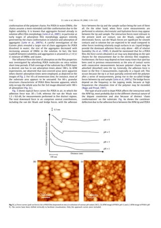 Doping in poea nanostructured films studied with atomic force spectroscopy (afs) | PDF