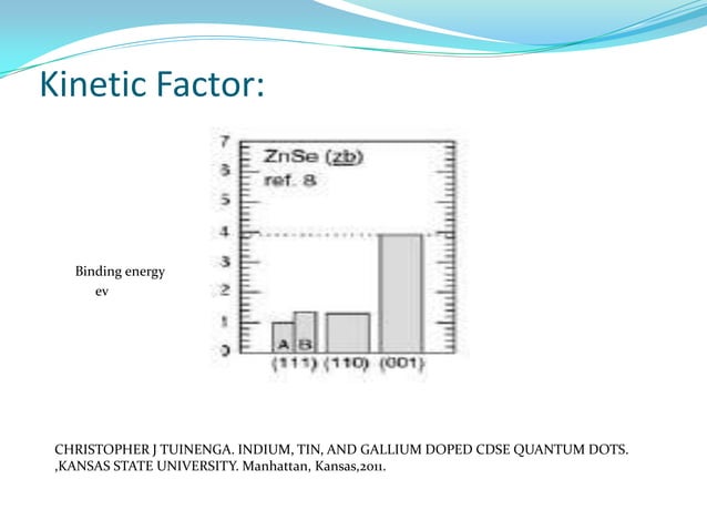 Doping the quantum dots | PPT