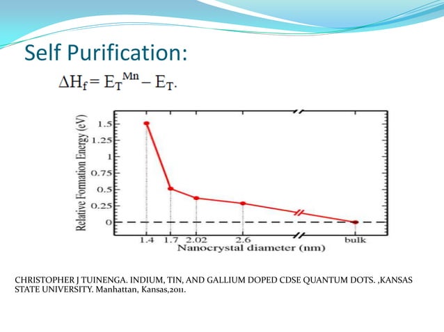Doping the quantum dots | PPTX