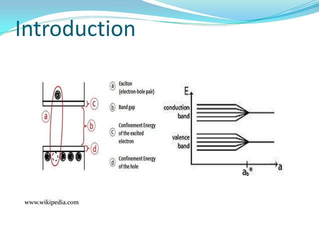 Doping the quantum dots | PPTX