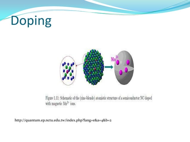 Doping the quantum dots | PPTX
