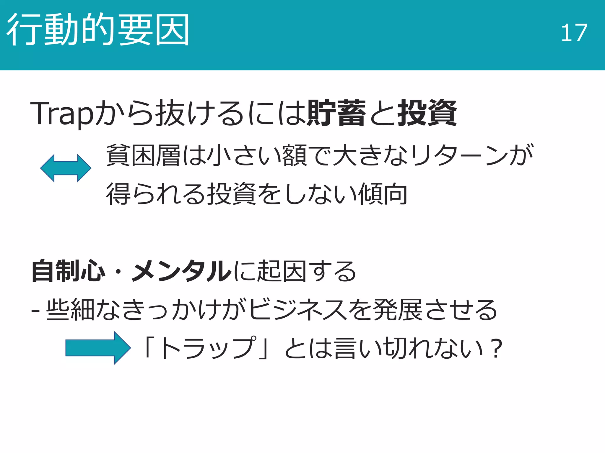 enshu1_Do poverty traps exist? Assessing the Evidence | PPTX ...