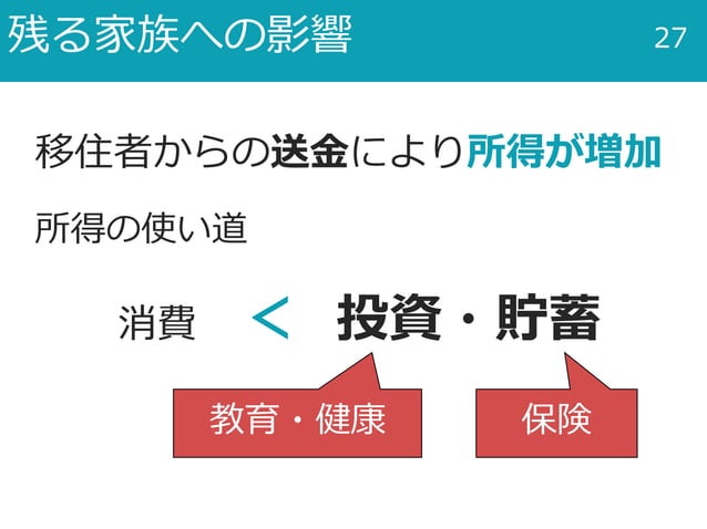 enshu1_Do poverty traps exist? Assessing the Evidence | PPTX ...