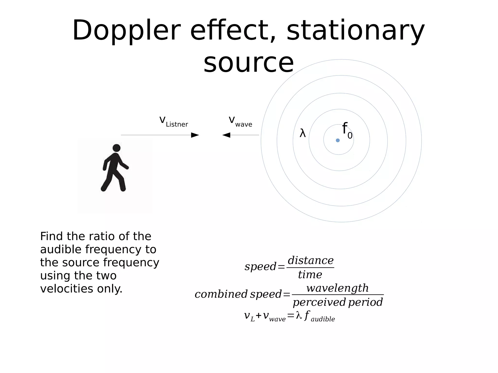 Doppler effect with a stationary source | PDF