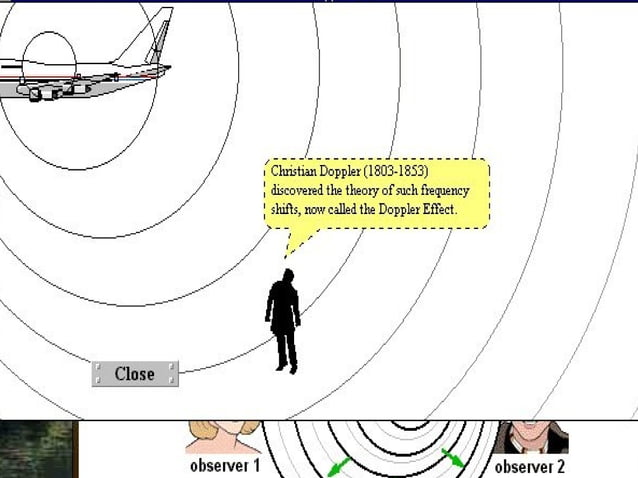 DOPPLER EFFECT | PPT | Physics | Science