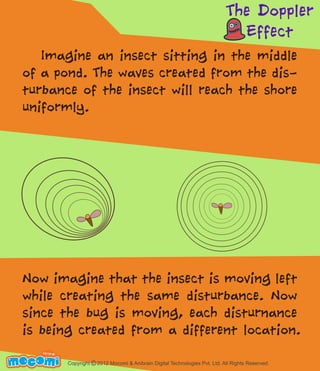 What is Doppler Effect? - Mocomi.com