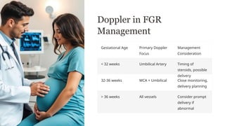 Doppler-in-Fetal-Growth-Restriction-FGR.pptx