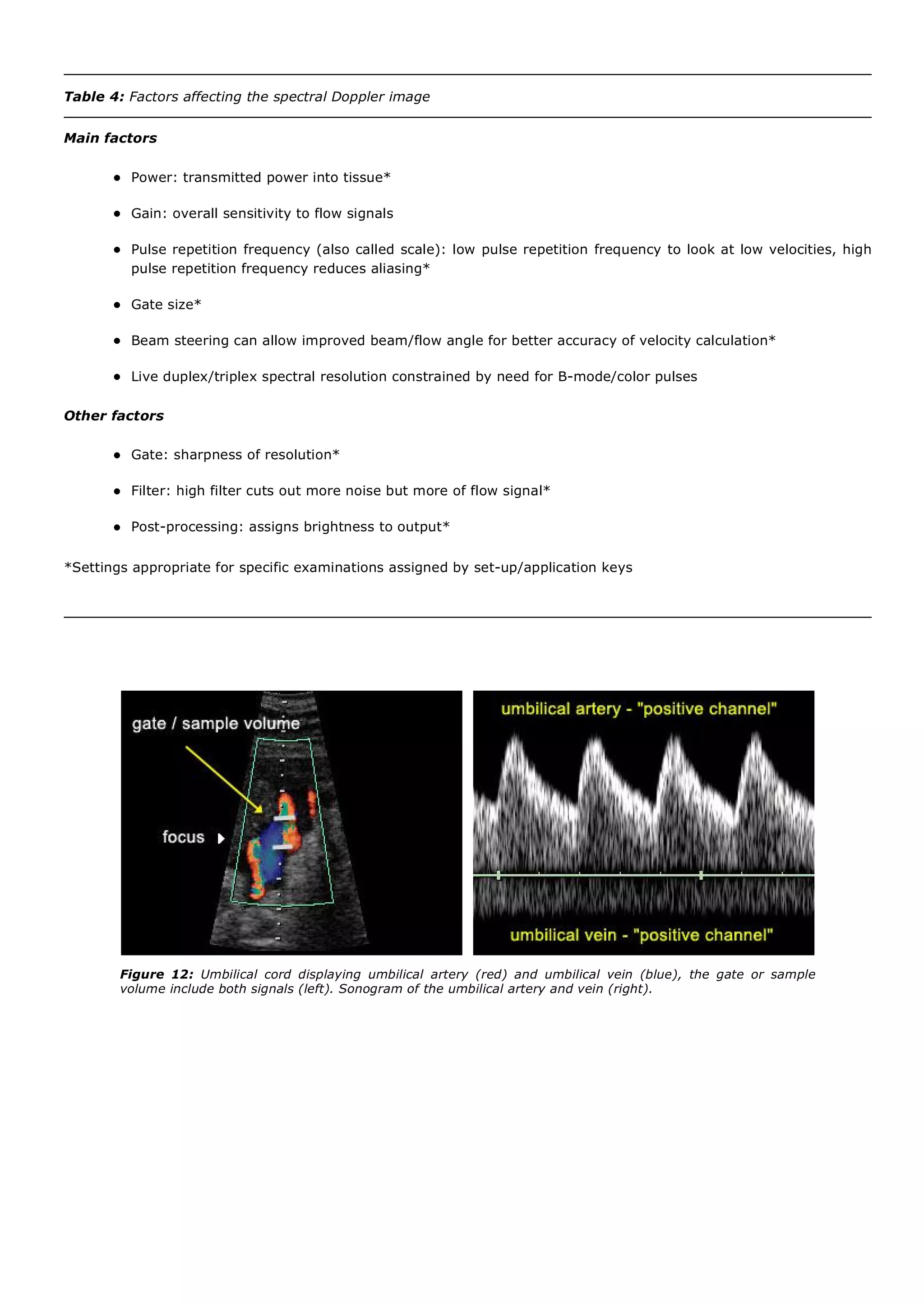 Doppler in-obstetrics | PDF