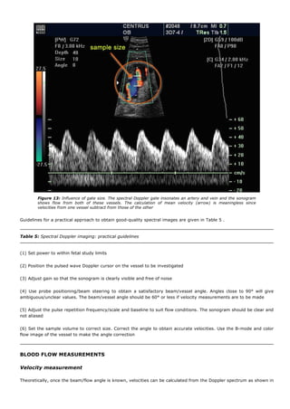 Doppler in-obstetrics | PDF